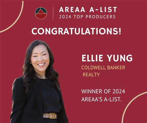 Ellie Yung On Linkedin 🌟 Grateful And Honored 🌟 I Am Beyond Thrilled
