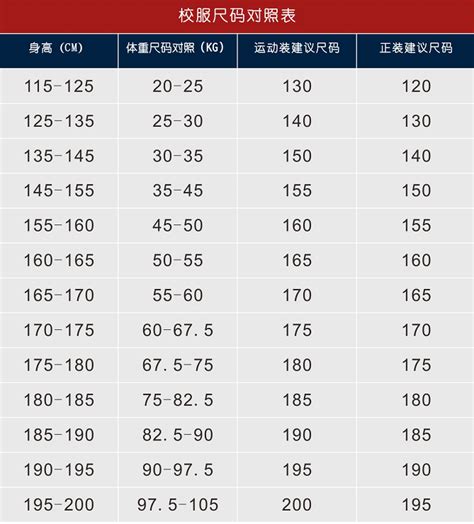 码数对照表 随意贴