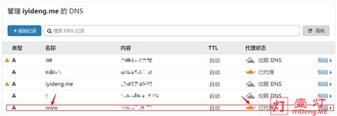 使用 Cloudflare Workers 和 Workers Kv 开发的cf Blog开源博客程序搭建免费网站的详细图文教程 一灯不是和尚