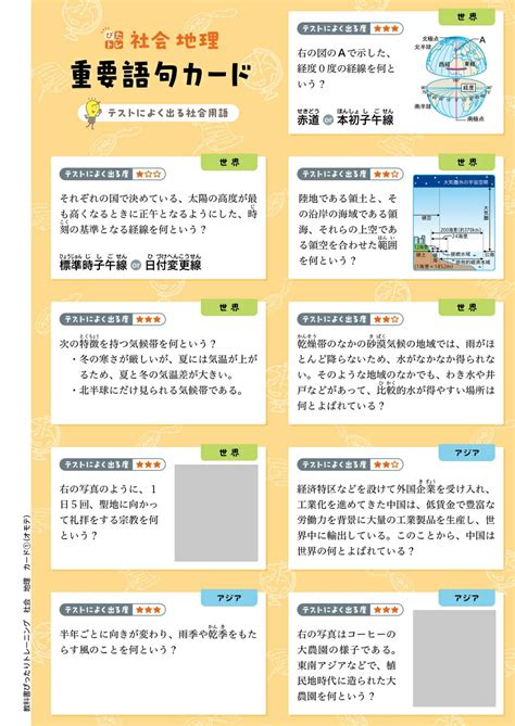 楽天ブックス 中学 教科書ぴったりトレーニング 地理 東京書籍版（教科書完全対応、オールカラー、学習ツール6定期テスト予想問題赤シート×