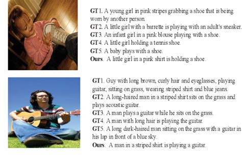 Figure 5 From An Image Captioning Model Based On Se Resnest And Emsa Semantic Scholar