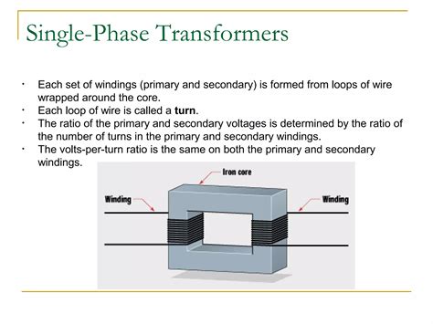 Electromagnetic Induction And Transformer Ppt Physics Science