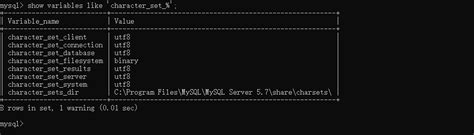 Mysql