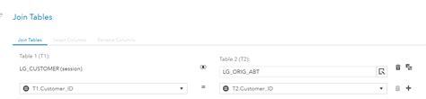 Keep Track Of Where Data Originated With Data Lineage In Sas Sas Users