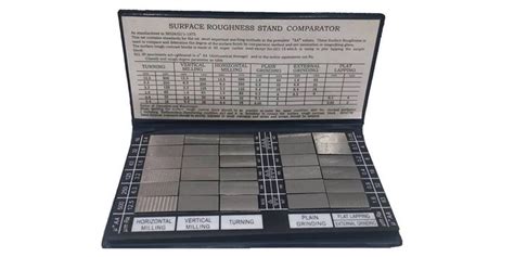 30pcs Surface Roughness Comparison Sample Block Eezee