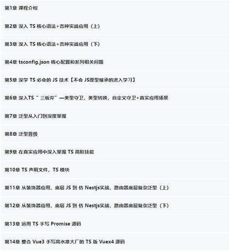 Ts 从入门到深度掌握，晋级typescript高手 青知木杂货铺