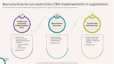 analytical crm software best practices for successful zoho crm