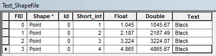Shapefile How To Make A Simple Edit Of A Field Value Using Pyshp Stack Overflow