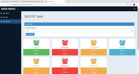 Github Yagnikpipaliyarestaurant Table Reservation System