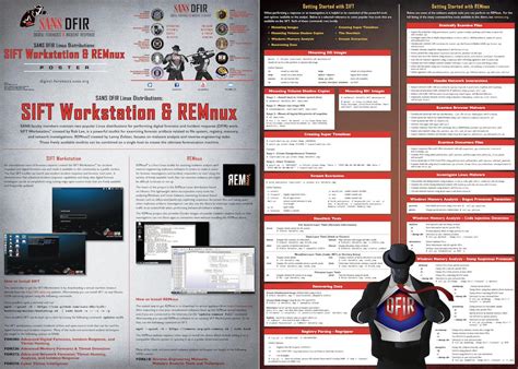 Sans Institute On Linkedin Sansdfir Dfir Remnux Siftworkstation
