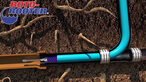 Services Areas Roto Rooter Drain Service