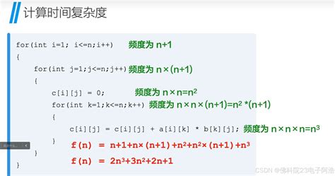 数据结构知识学习小结void Inserheadnode Nodeelemtype Value Node P Csdn博客