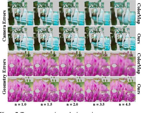 Figure 7 From Adversarial Texture Optimization From Rgb D Scans