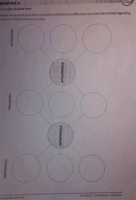 Orksheet E Double Bubble Map Mplete The Studyx