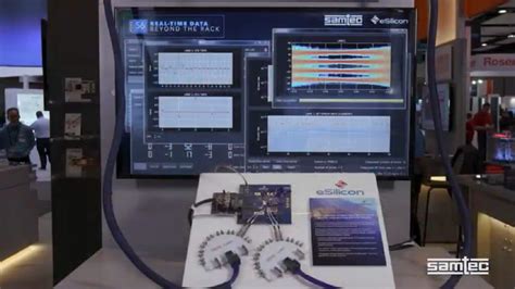 Samtec Releases New High Speed Backplane Connector Chalk Talk The Samtec Blog