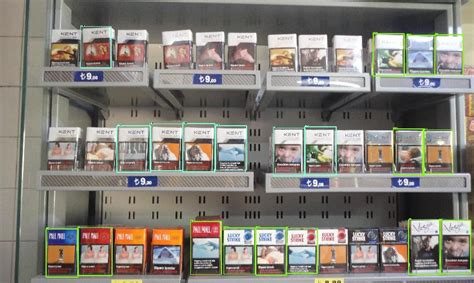 Github Aditya Object Detection Through Keras Object Detection Api Object Detection Of