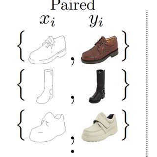 Paired Training Data Xi Yi Ni Where The Yi That Corresponds To Download Scientific