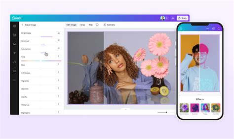 chỉnh sửa ảnh canva iDesign