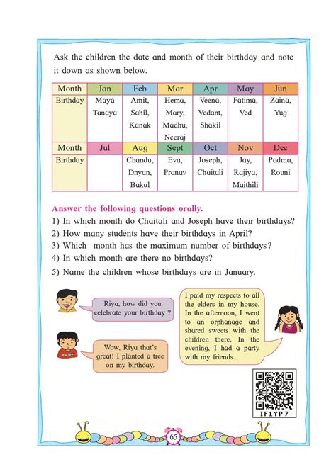 Maharashtra Board 2nd Standard Maths Book Pdf Aglasem