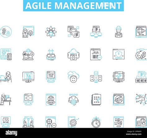 Agile Management Linear Icons Set Iterative Collaboration