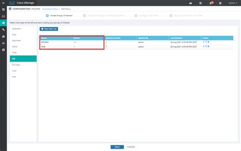 Cisco Sd Wan Hub And Spoke Topology
