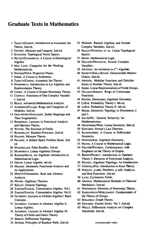 Solution Graduate Texts In Mathematics Melvyn B Nathanson Additive