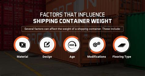 Shipping Container Weight Guide