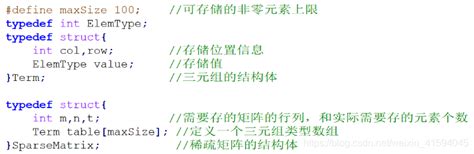 稀疏矩阵 快速转置稀疏矩阵转置的时间复杂度 Csdn博客