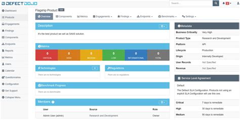 Vulnerability Management With DefectDojo DevSec Blog