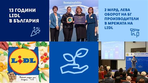 13 години и 121 магазина по късно Lidl продължава да се развива в България и да изгражда