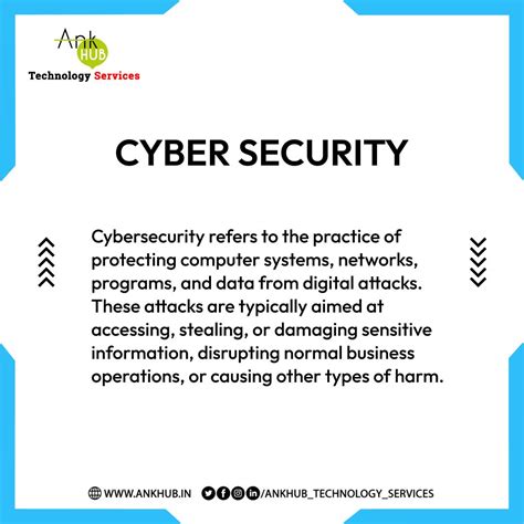 Ankhub Technology Services On Linkedin Cybersecurity Hacking Security Technology Hacker