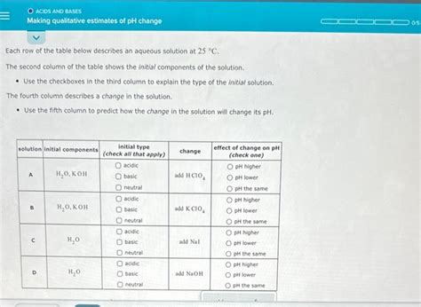 Solved Each Row Of The Table Below Describes An Aqueous Chegg