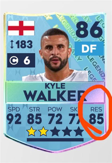 What The Fuck Does This Stat Mean Rultimatedraftsoccer