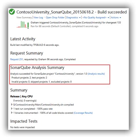 Continuous Delivery With TFS Track Technical Debt With SonarQube Please Release Me