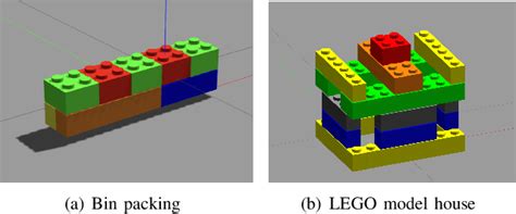 Figure 6 From Decomposition Based Hierarchical Task Allocation And Planning For Multi Robots