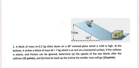 [get Answer] 36m 30 Block Of Mass M 22 Kg Slides Down On 30 Inclined Plane Which 360 M High At
