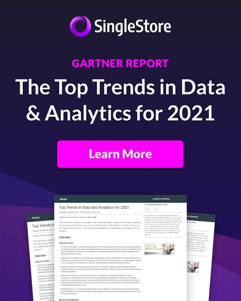singlestore on linkedin learn about danda trends that help accelerate
