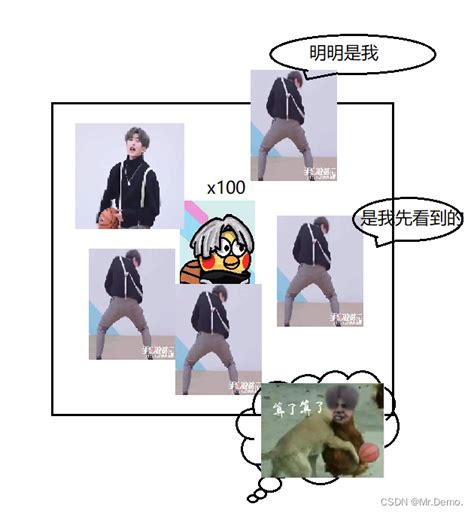 线程与网络 多线程 一 线程的创建与常用方法 上 CSDN博客