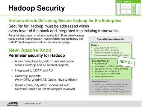 Hadoop Security Today And Tomorrow