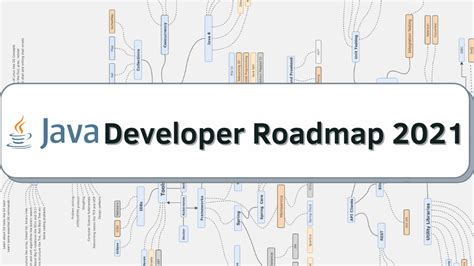 Javarevisited The 2024 Java Developer Roadmap Updated 46 Off