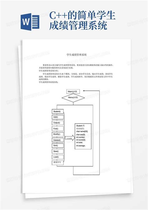 C的简单学生成绩管理系统word模板下载编号ljrngzbj熊猫办公