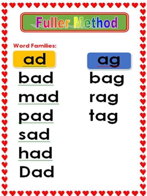 Teacher Fun Files Fuller Approach In Teaching Reading