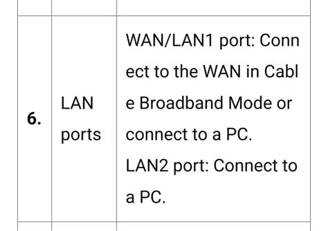Choosing A Router And Antenna For 4G 5G Coverage In Touring Caravan ISPreview UK Forum