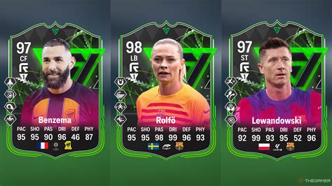 The Best Ultimate Founders Evolution Picks In Ea Sports Fc 24
