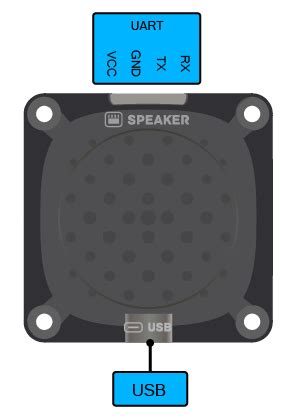 Speaker Module Morpx Docs Documentation