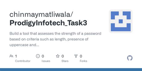 chinmay matliwala on linkedin github chinmaymatliwala