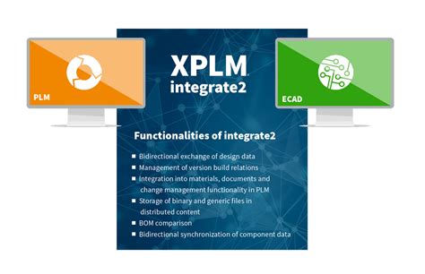 Electrical Cad Integrations
