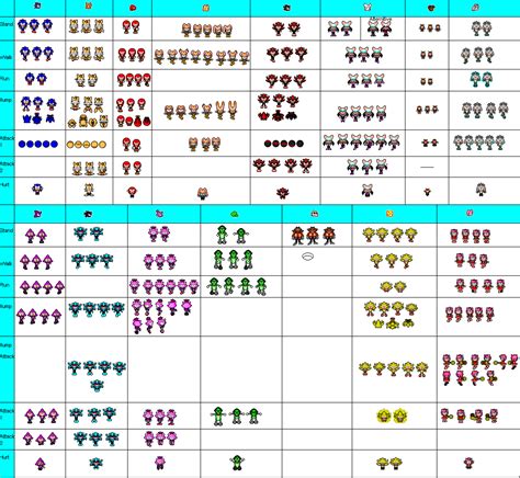 Sonic Rpg Maker Mv Sprite Sheet Ring Vsatg