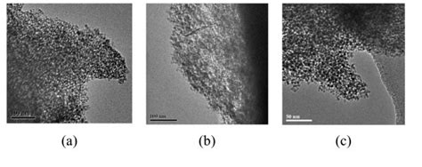 Representative TEM Images Of The Prepared SZ SiO2 Samples A Silica 3 Download Scientific