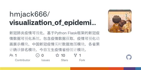 Github Hmjack666visualizationofepidemicdata 新冠肺炎疫情可视化，基于python